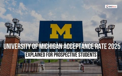 University of Michigan Acceptance Rate - UniAcco